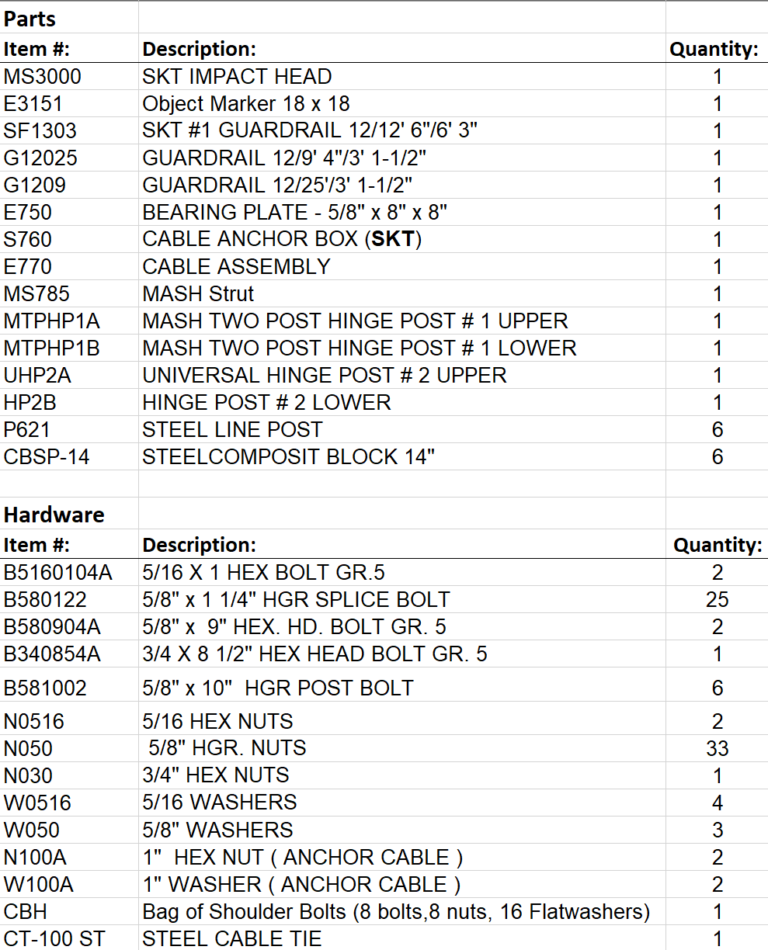 MSKT System – Interstate Steel