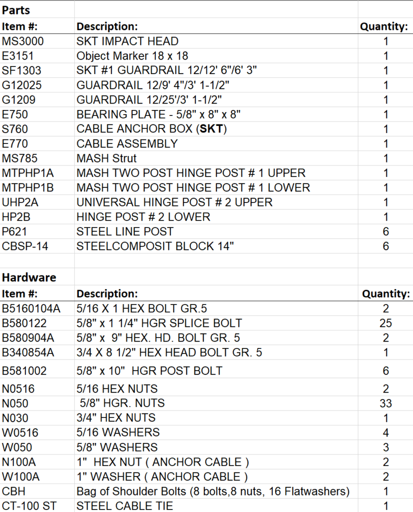 MSKT System – Interstate Steel
